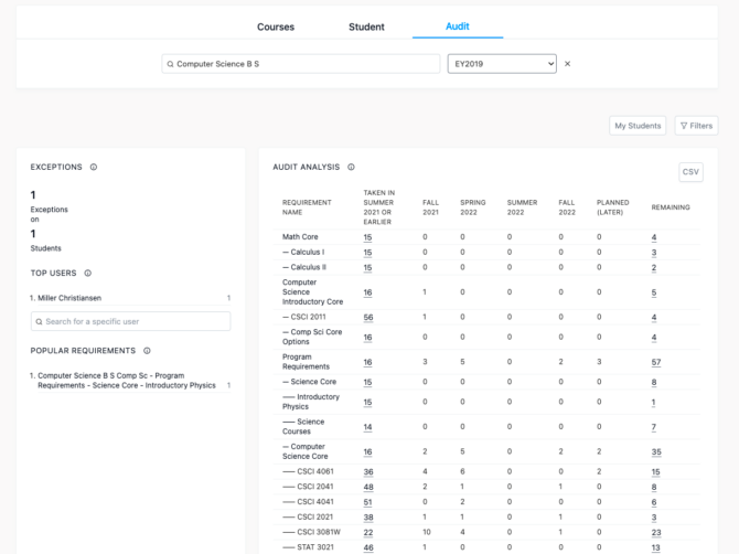 Analytics - Office of the University RegistrarOffice of the University ...
